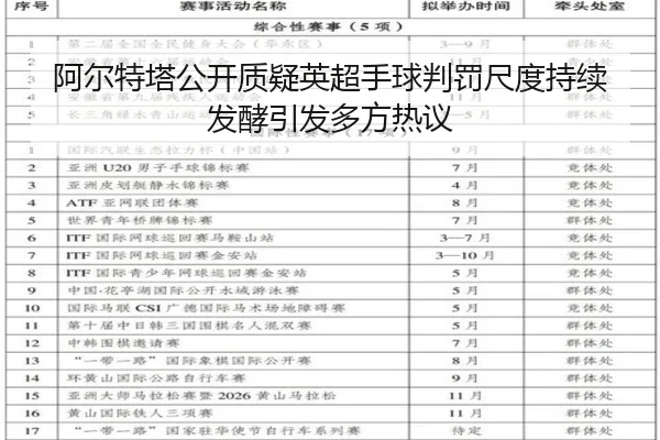 阿尔特塔公开质疑英超手球判罚尺度持续发酵引发多方热议 - 问鼎PG